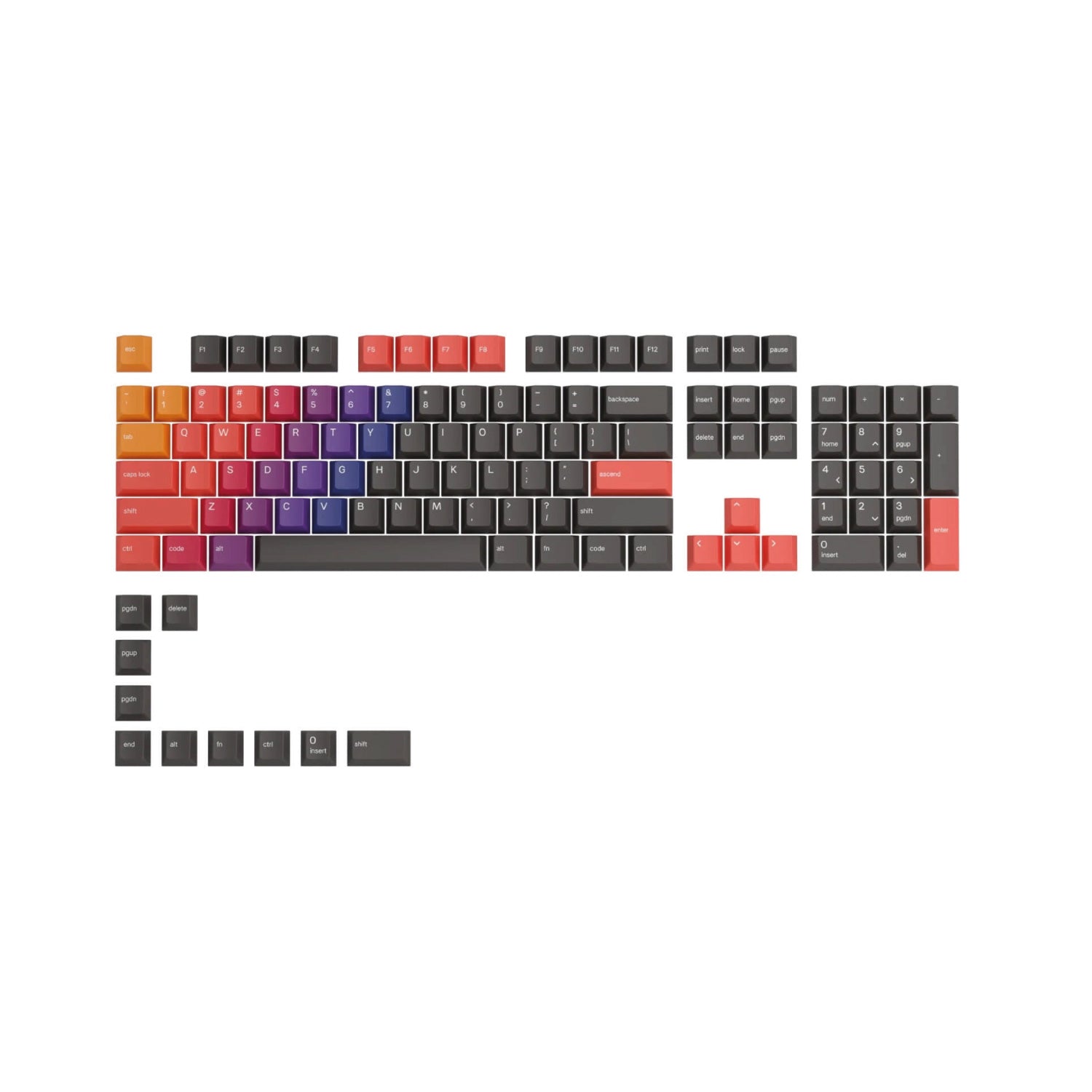 Glorious GPBT Celestial Keycaps - Glorious gaming | Shelter – Shelter.Shop